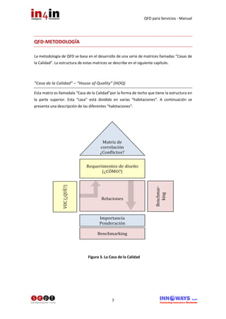 Guia qfd servicios | PDF