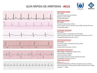 GUÍA RÁPIDA DE ARRITMIAS - ACLS.pdf.pdf