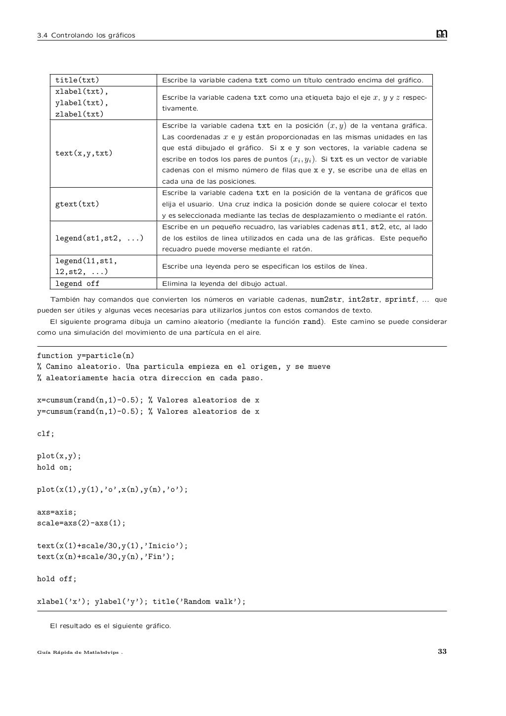Guia Rapida De Matlab Comandos Basicos Graficacion Y Programacion