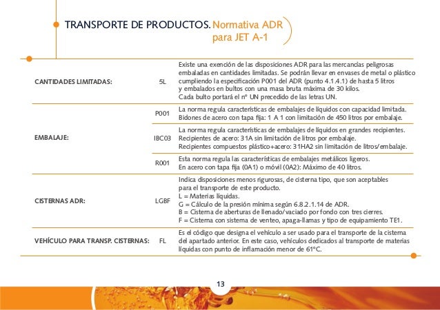 Guia_Rapida_Manual_tcm7-590016_tcm13-44384.pdf