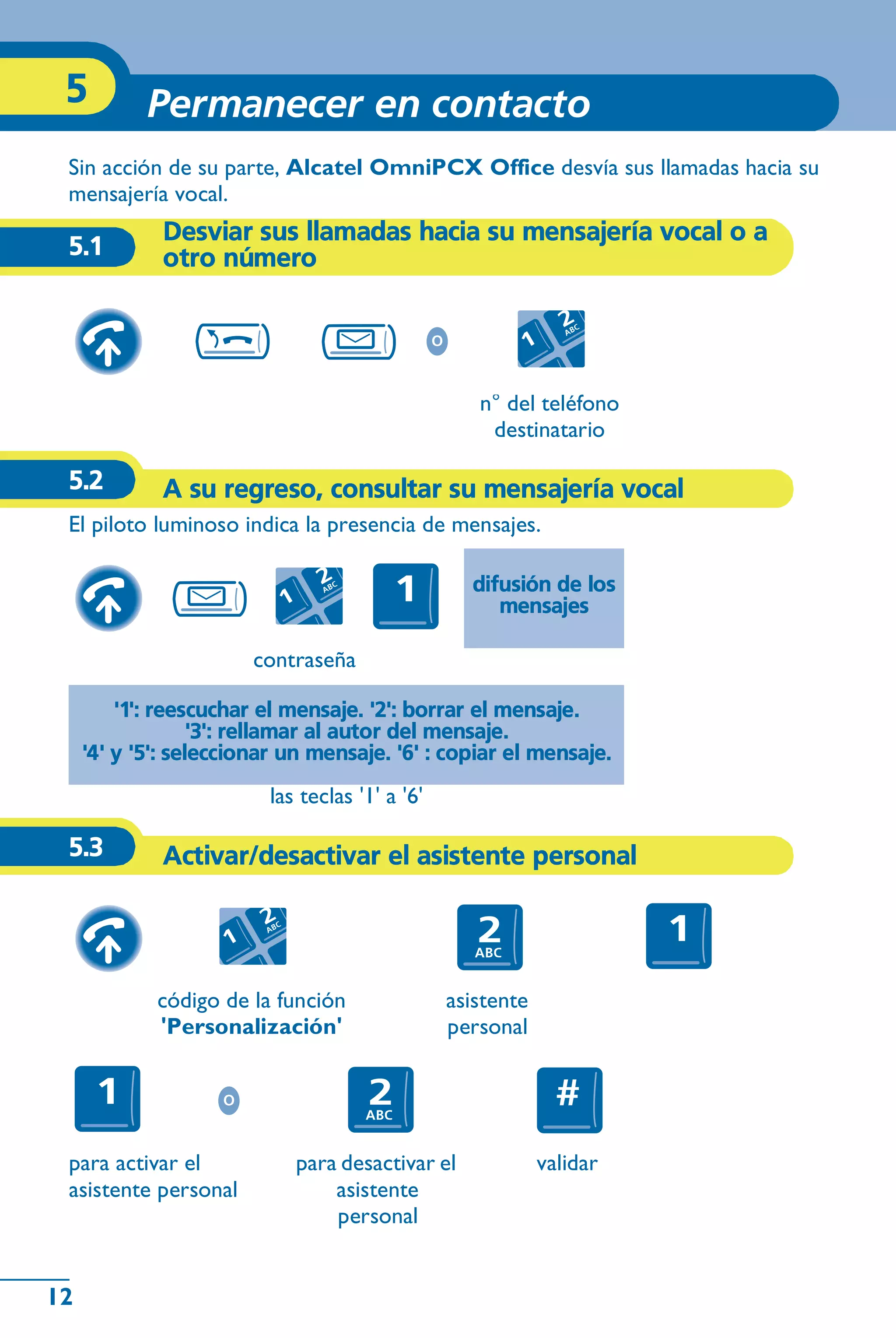 Guia rapida modelo first alcatel | PDF