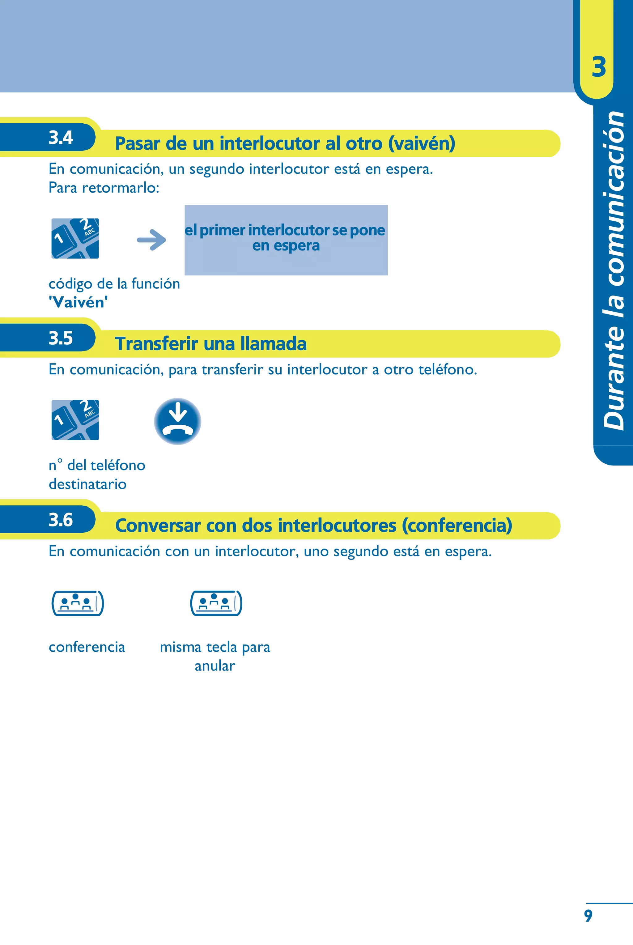 Guia rapida modelo first alcatel | PDF
