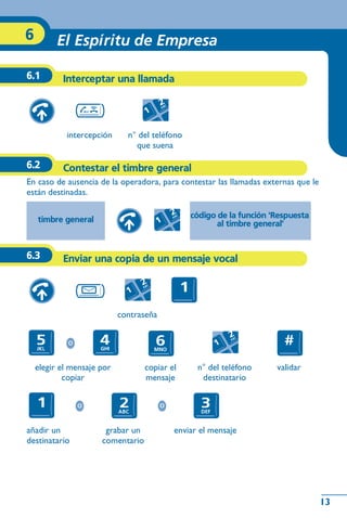 Guia rapida modelo first alcatel | PDF