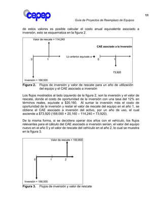 Guia reemplazo equipos | PDF