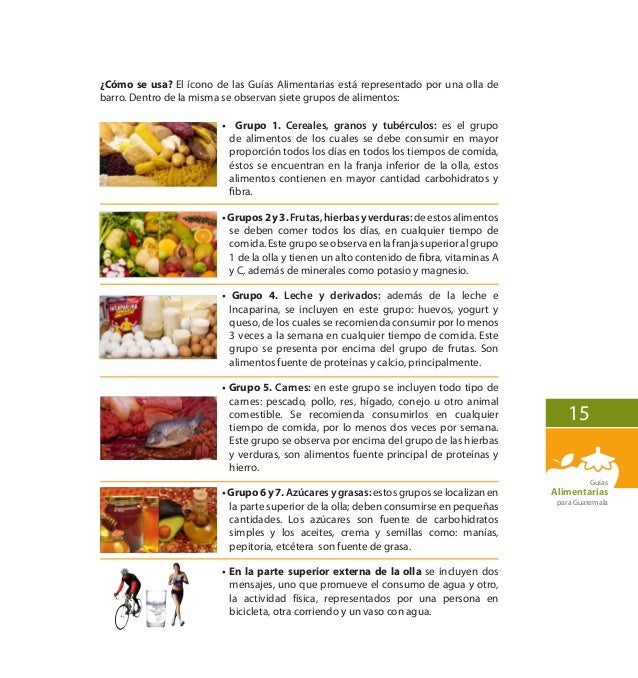 La Olla Alimentaria De Guatemala at Elizabeth Woolsey blog