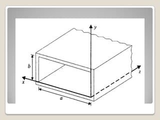Guias de-onda-rectangulares-y-circulares | PPTX