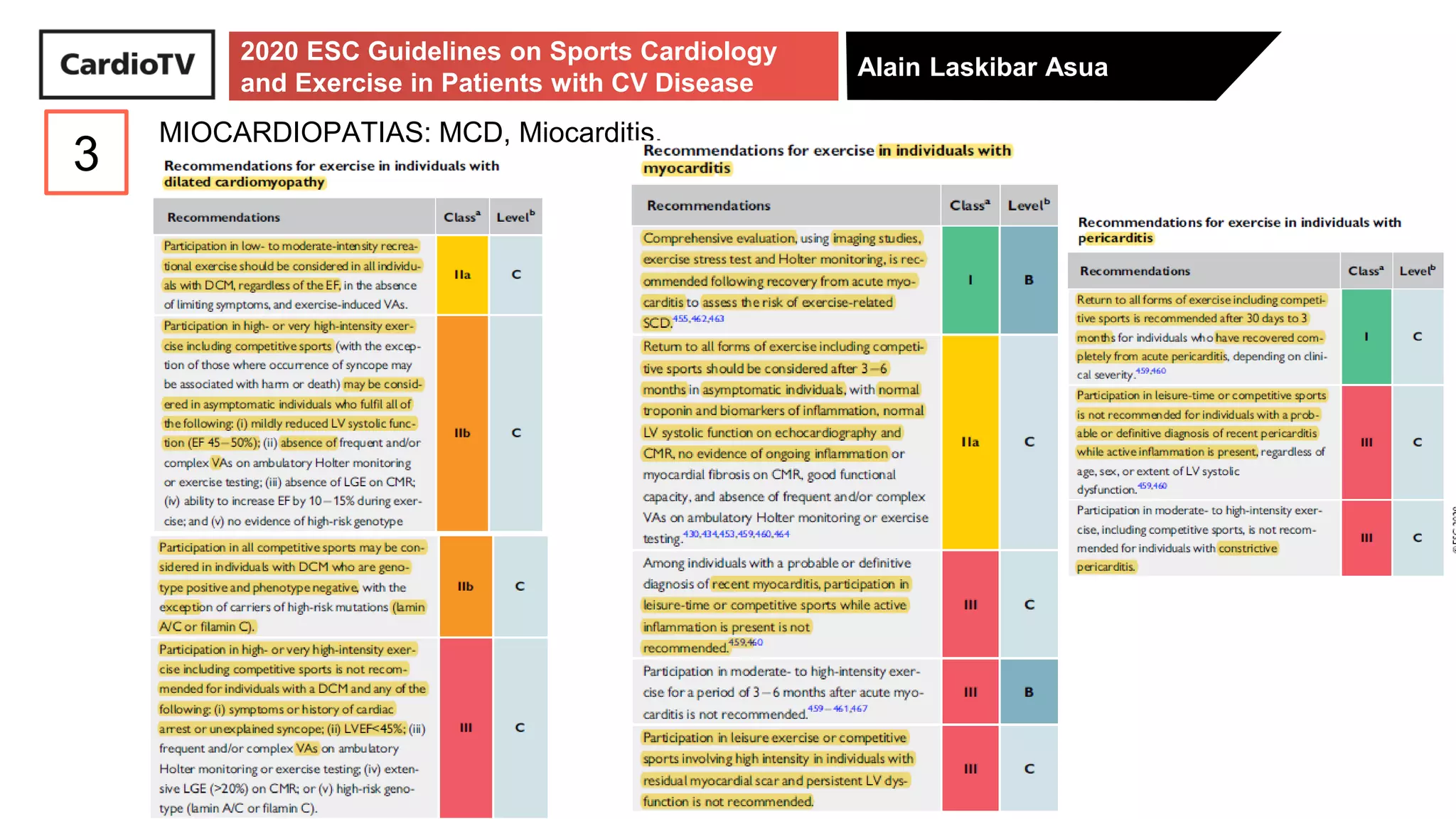 2020 ESC Guidelines on Sports Cardiology and Exercise in Patients with ...