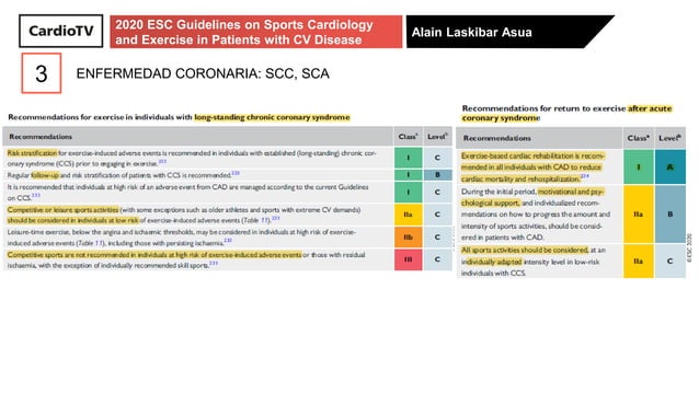 2020 ESC Guidelines on Sports Cardiology and Exercise in Patients with ...