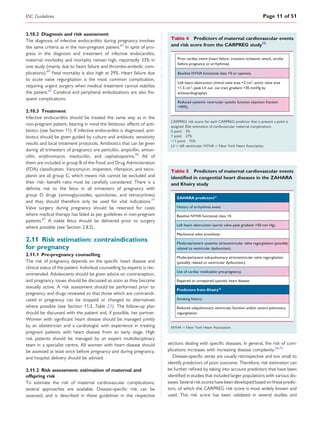 Guias de manejo de cardiopatias en el embarazo | PDF