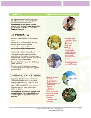 GUIA_SEMARNAT_MANEJO_RPBI.pdf cumplimiento de la norma oficial mexicana ...