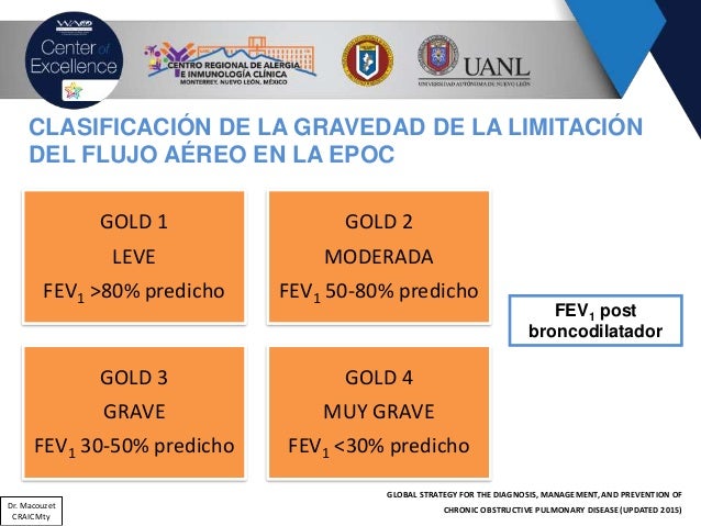 Enfermedad pulmonar obstructiva crónica Revisión de las guías GOLD