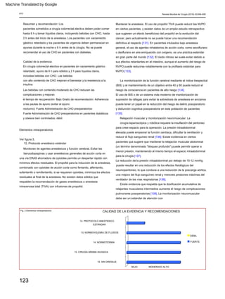 GUIAS ERAS (Enhanced Recovery After Surgery (ERAS®) for ...