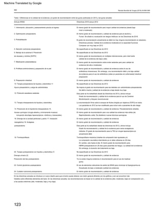 GUIAS ERAS (Enhanced Recovery After Surgery (ERAS®) for ...