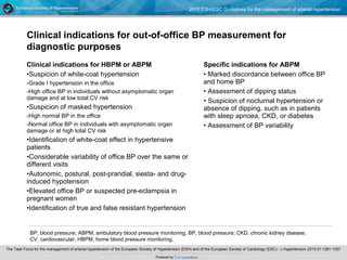 Guias esh 2013 | PPT