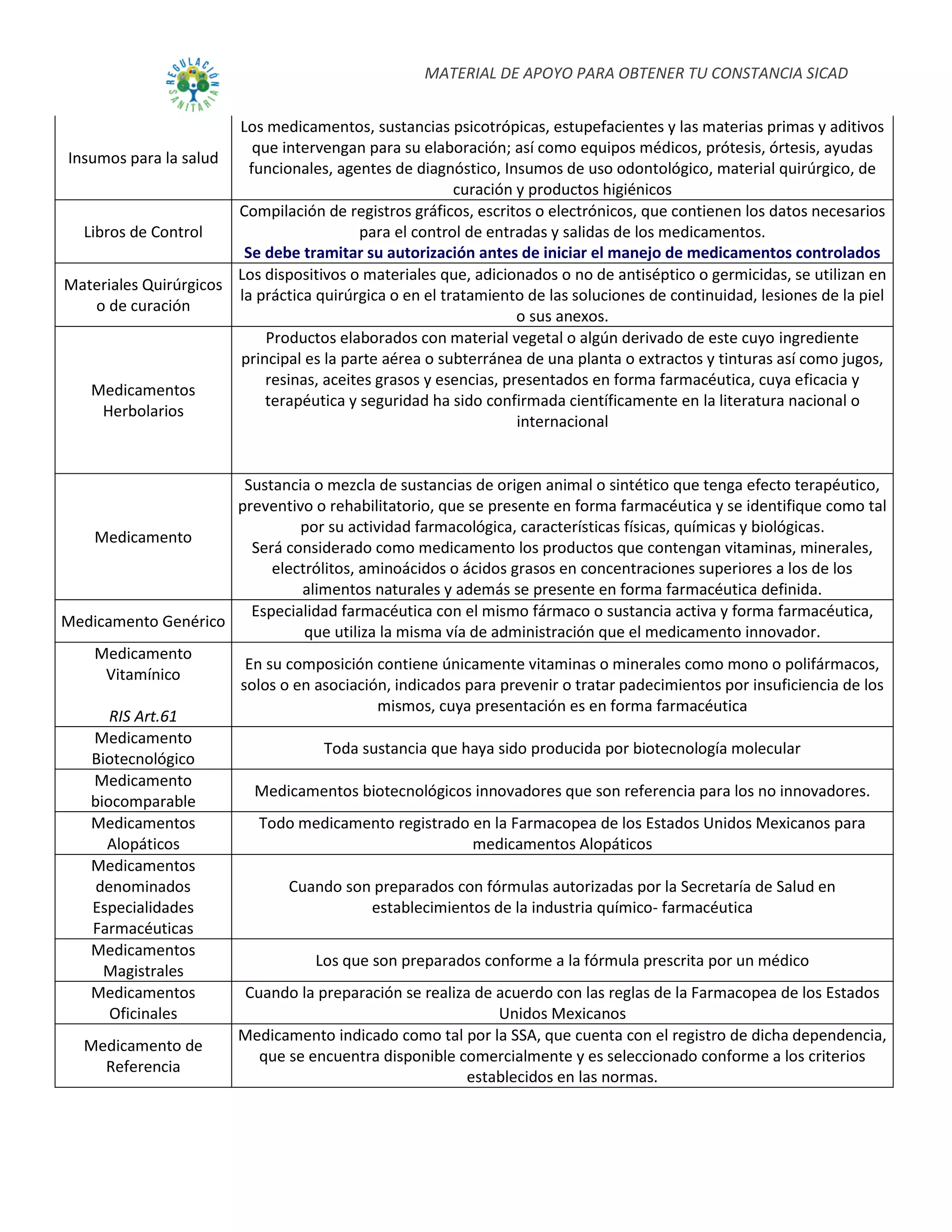 GUIA SICAD_Nuevo examen (1).pdf