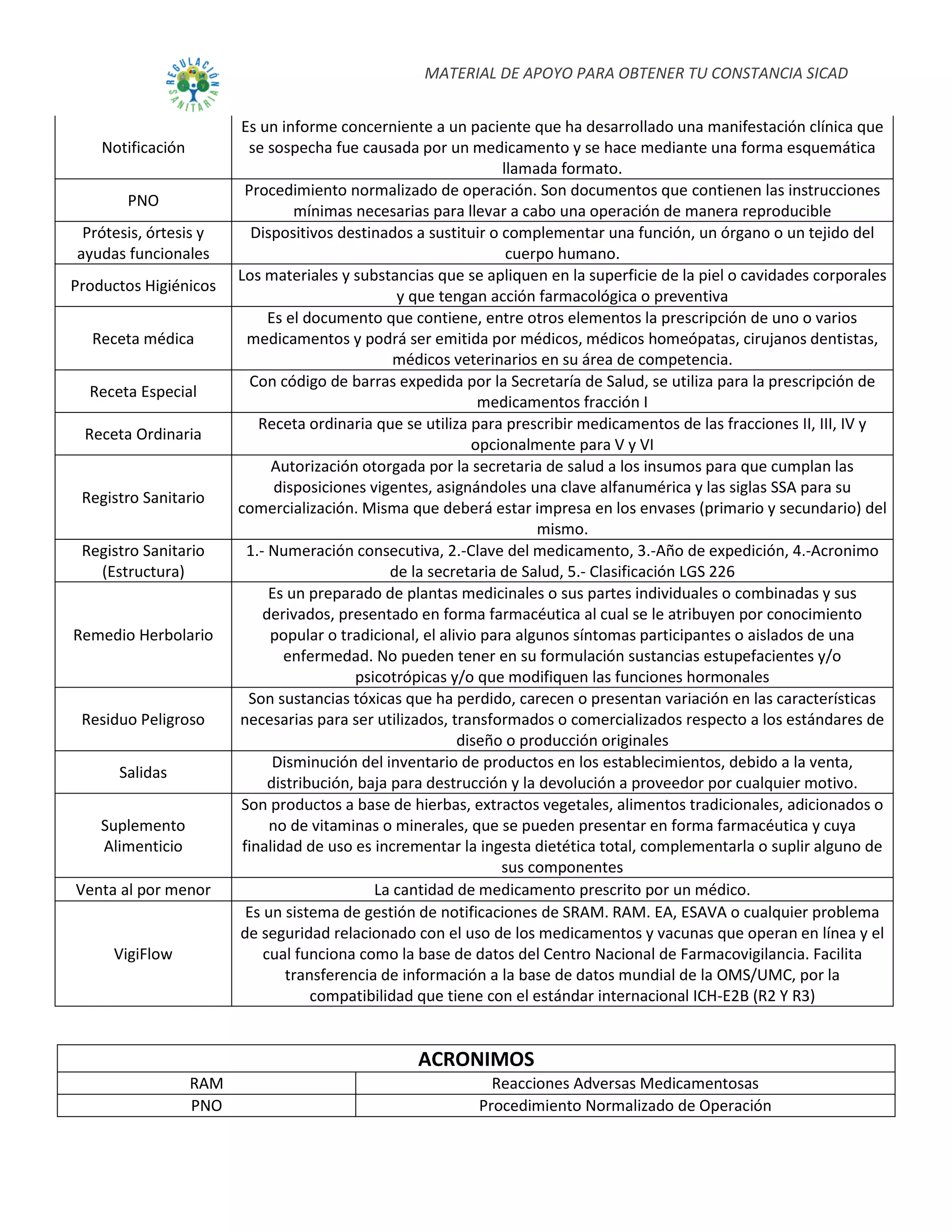 GUIA SICAD_Nuevo examen (1).pdf