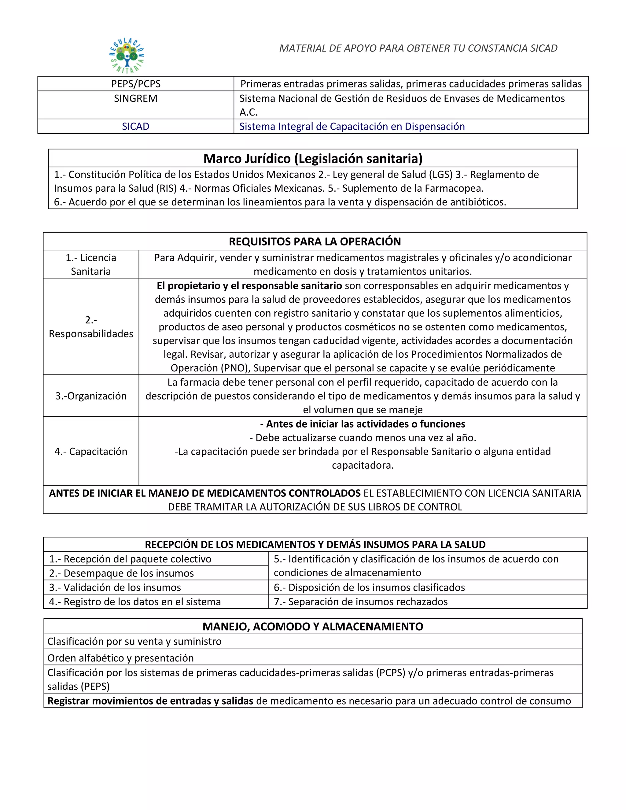 GUIA SICAD_Nuevo examen (1).pdf