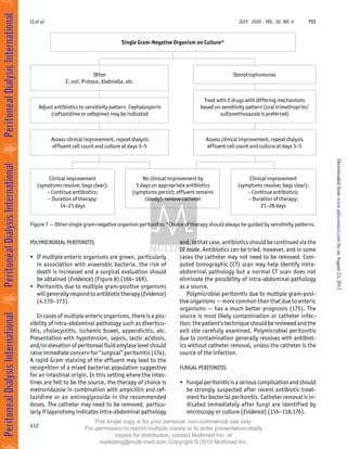 Guias peritonitis | PDF