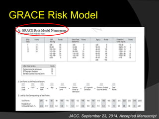 2014 AHA/ACC Guideline for the Management of Patients With Non–ST ...