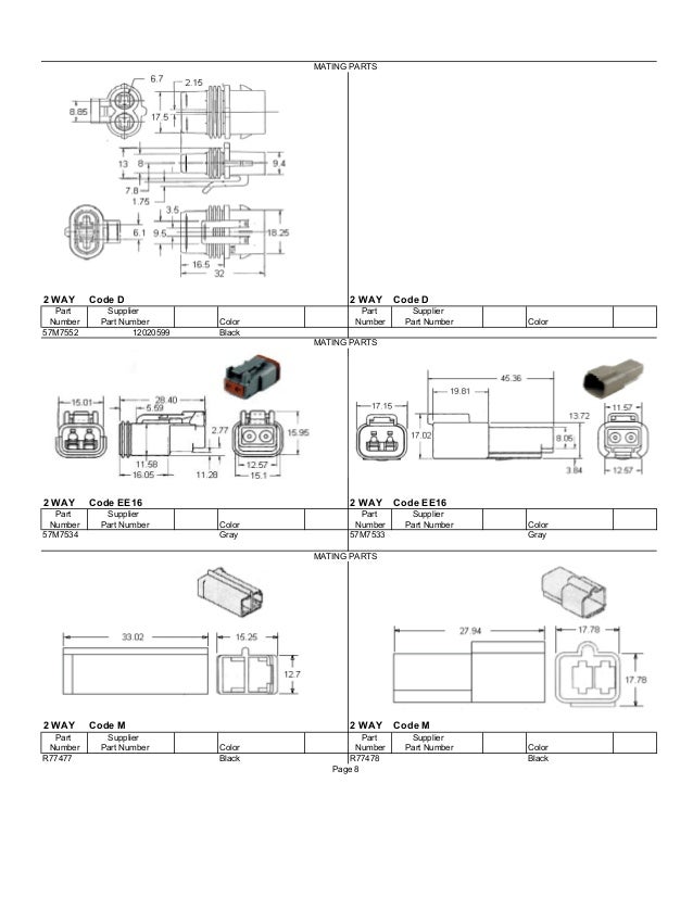 Guia terminais e conectores JD