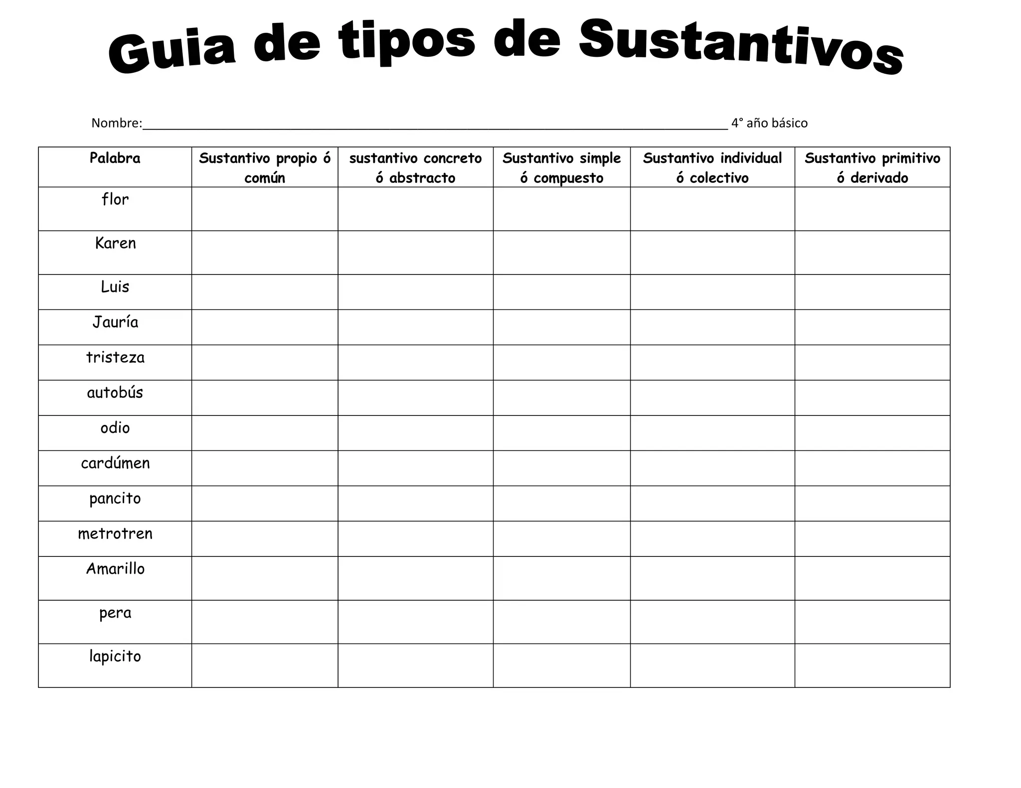 Guia tipos de sustantivos | DOCX