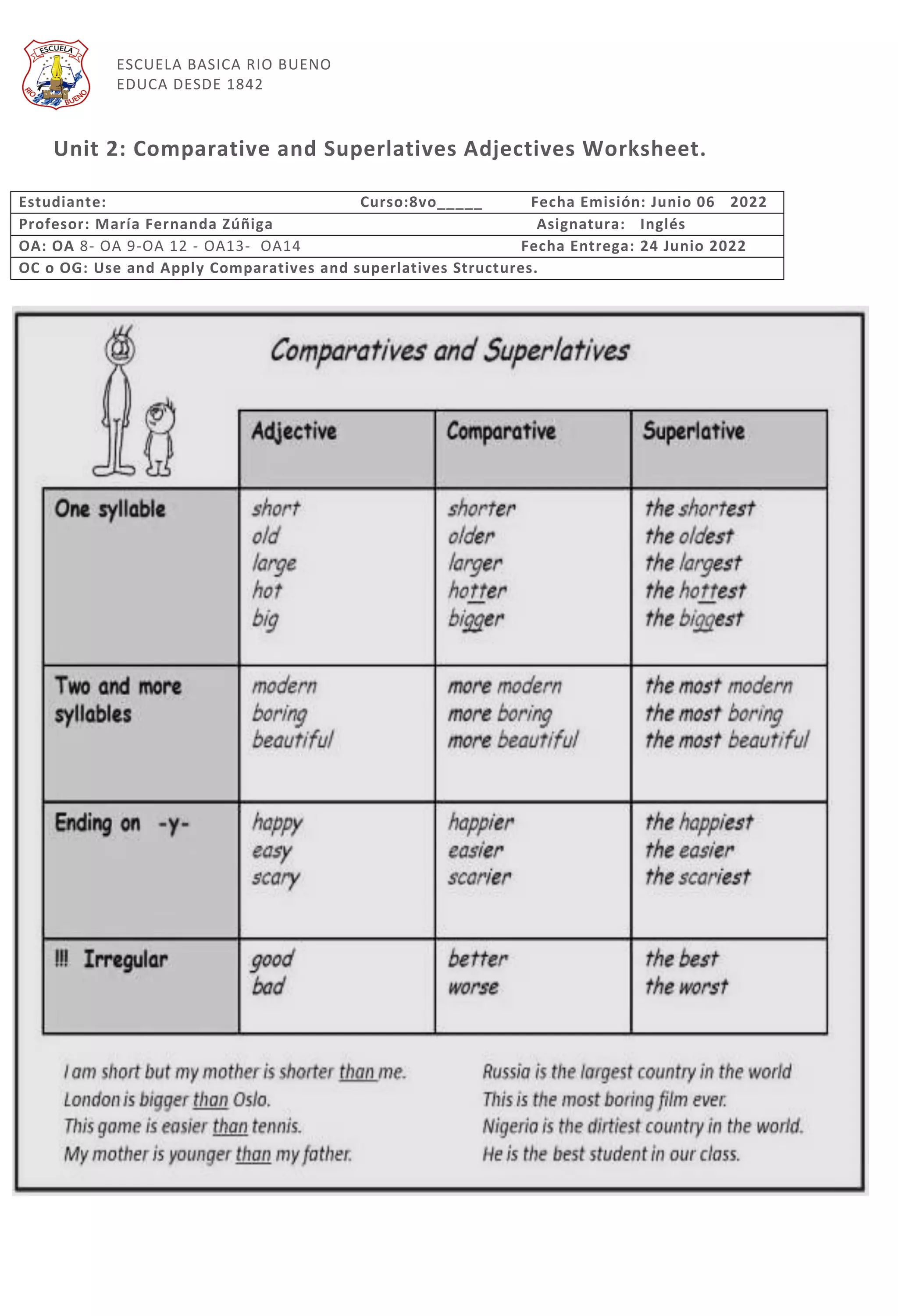 GUIA UNIT 2 Comparatives and Superlatives Adjectives.pdf