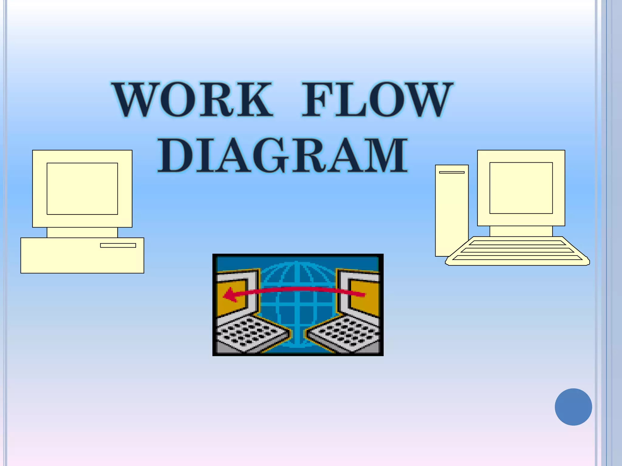 Gui Automation Framework Ppt