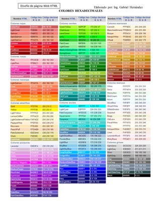 Diseño de pagina web HTML y Codigos de colores | DOCX