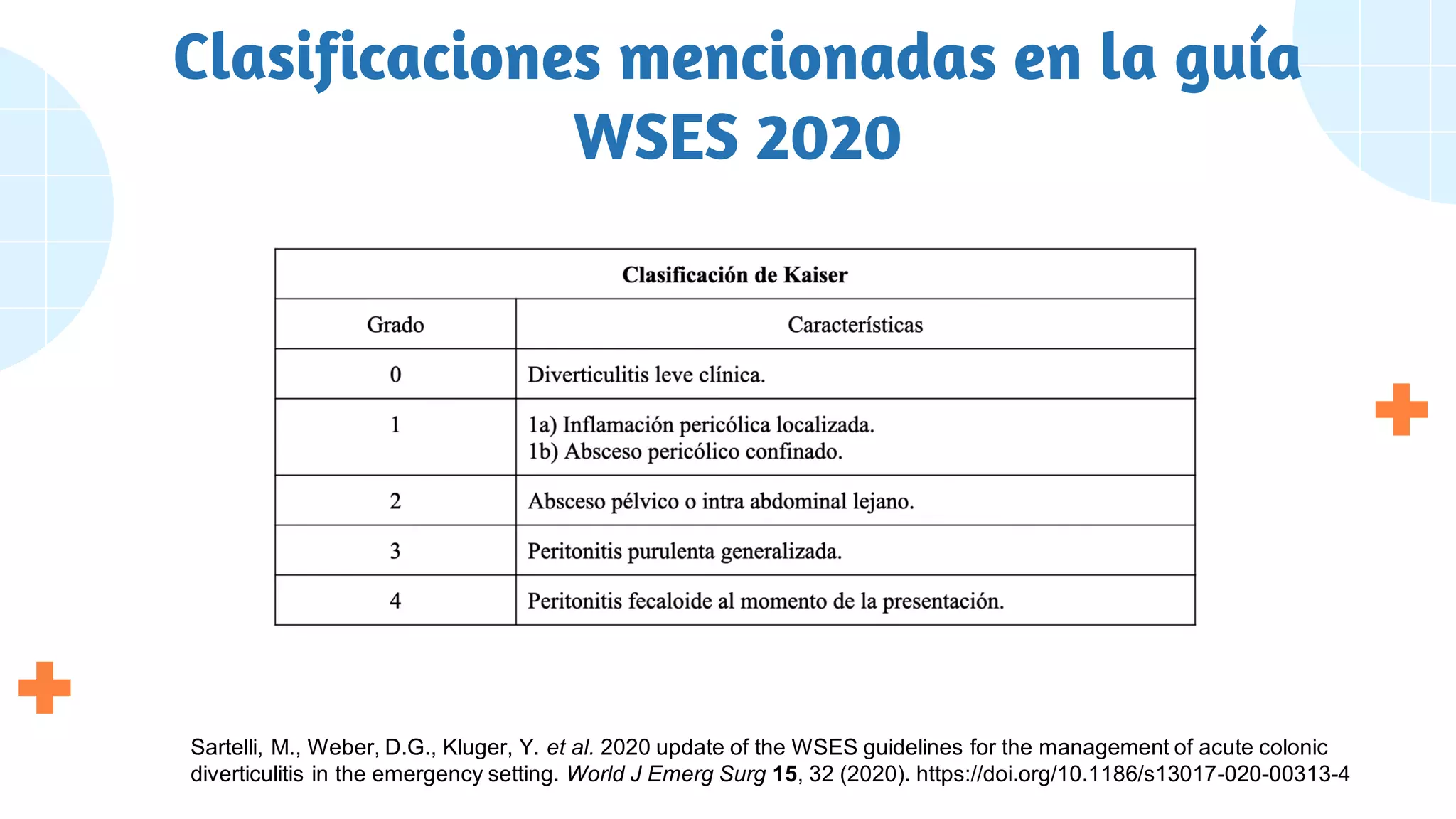 Guía WSES Diverticulitis aguda.pdf