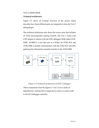 Gui based debuggers | PDF