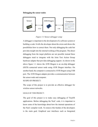 Gui based debuggers | PDF