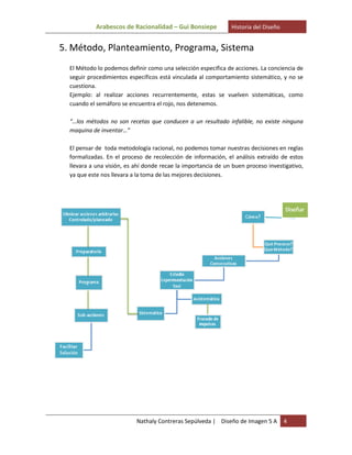 Gui bonsiepe | PDF