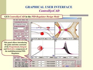 Linear and Nonlinear Multivariable_GUI_ControlSysCAD_Part_2.ppt