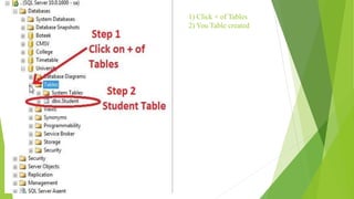 Gui creation of db and table | PPT