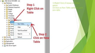 Gui creation of db and table | PPT