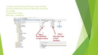 Gui creation of db and table | PPT