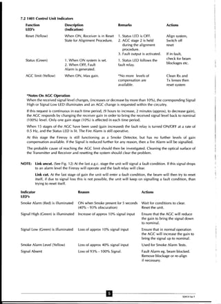 Guida | PDF