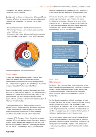 Guida alle soluzioni per le minacce informatiche di Fortinet | PDF ...