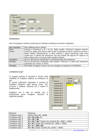 Guia oficial do ECM 2001 - Reprogramação de ECU´S | PDF