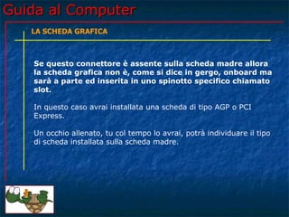 Guida al computer - Lezione 11 - La scheda grafica | PPT