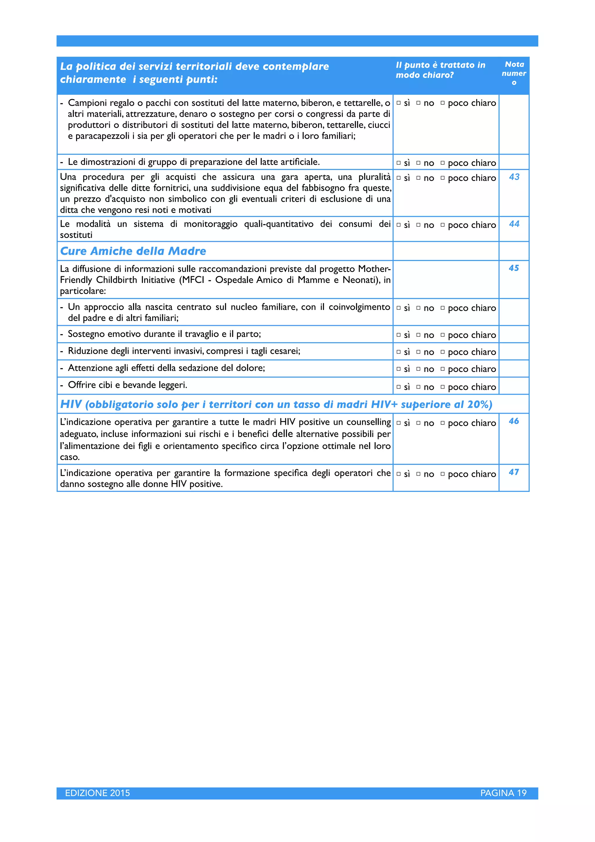 Guida all’applicazione dei passi | PDF