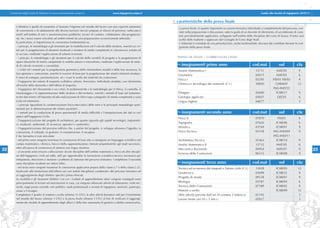 Guida facoltà d'ingegneria | PPT
