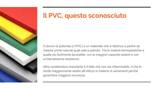 Guida agli infissi in pvc Finestrafacile | PDF | Indoor Environmental ...