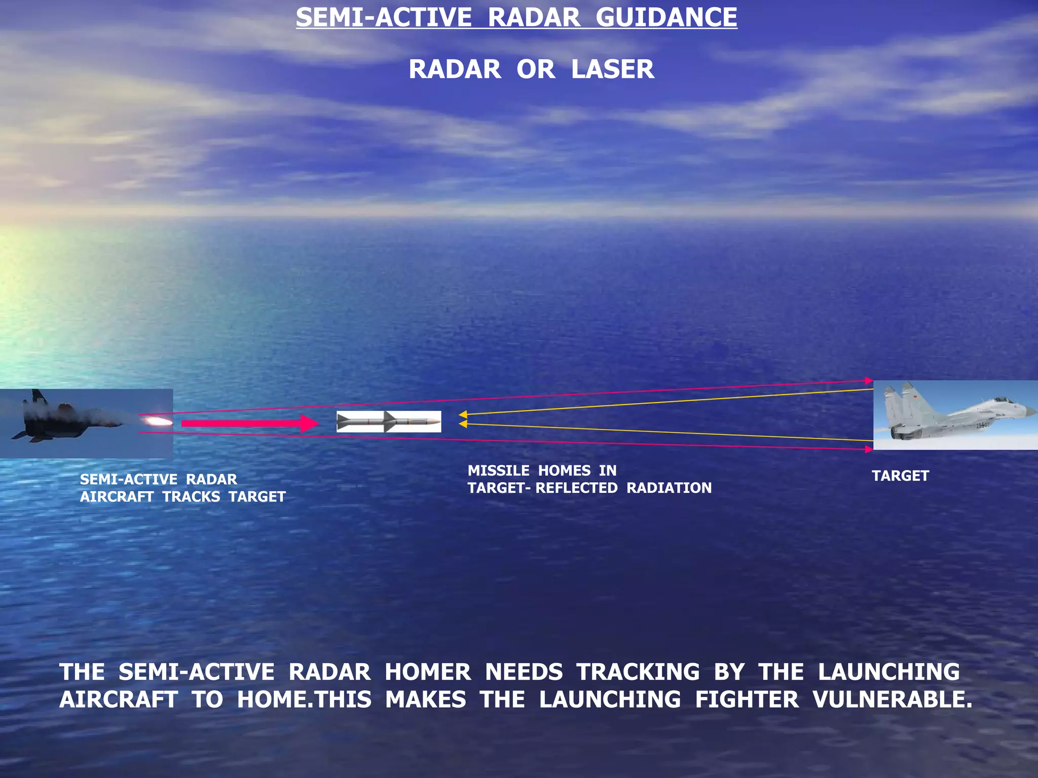 Guidance | PPT