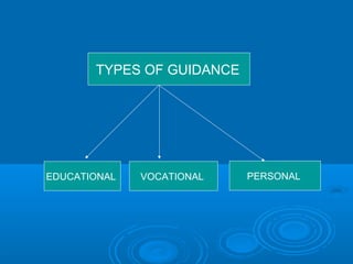 Guidance | PPT