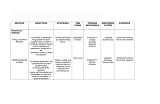 GUIDANCE-AND-CAREER-DEVELOPMENT-PROGRAM.docx