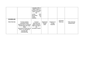 GUIDANCE-AND-CAREER-DEVELOPMENT-PROGRAM.docx