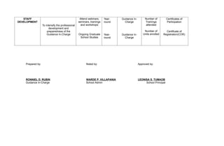 GUIDANCE-AND-CAREER-DEVELOPMENT-PROGRAM.docx