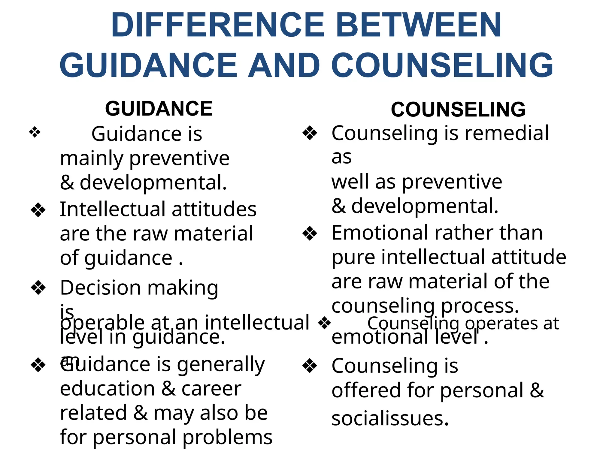 guidance and counselling ppt for B.Sc Nursing Students | PPTX
