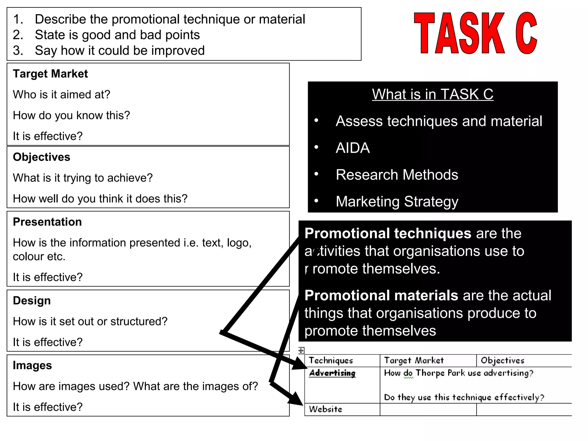 Guidance Sheet | PPT